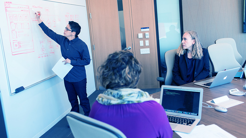 Work teams: the importance of assigning a person in charge